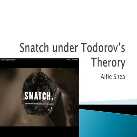 Alfie snatch presentation | PPT