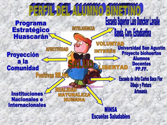 Alfred binet | PPT