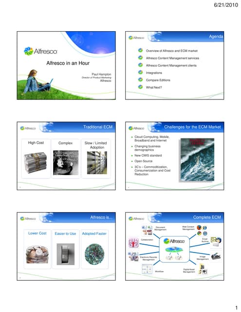 Alfresco Activity Workflow | PPT