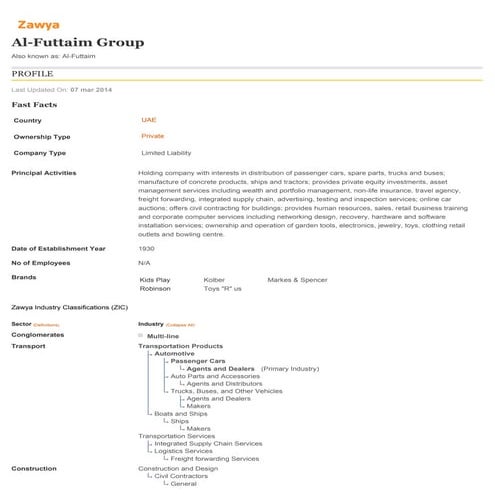 Al futtaim group | PDF