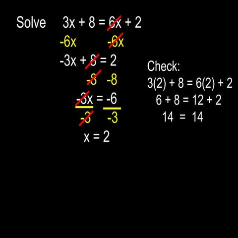 Distributive Property & Combining Like terms | PPT
