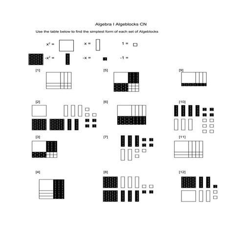 Visual Representations of Algebraic Expressions | DOC