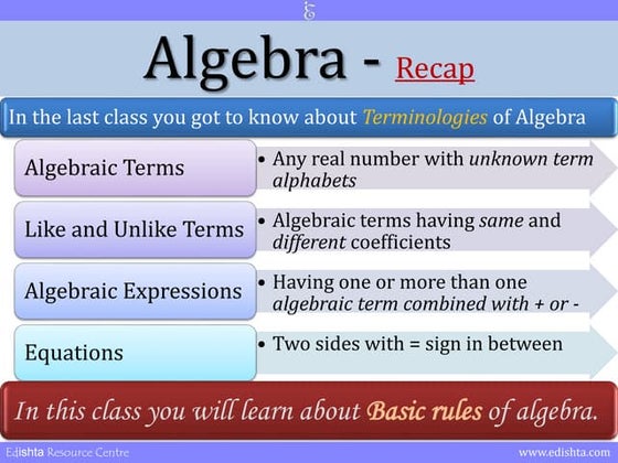 Introduction to algebra | PPSX | Physics | Science
