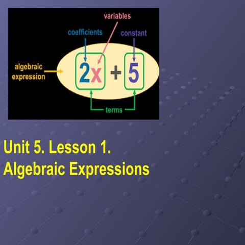 Algebraic expressions review of four basic operations | PPTX