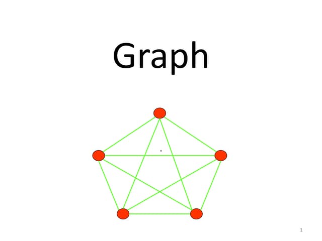 Algorithms And Data Chapter 3 V Graph Pptx