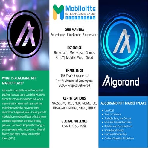 Algorand NFT Marketplace Develpoment | PPT