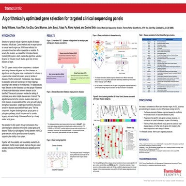 LinkedIn for Sales Results Training Deck | PPTX