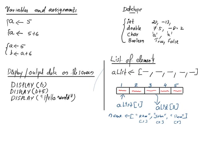 Algorithms-1.pdf Algorithms-1.pdf