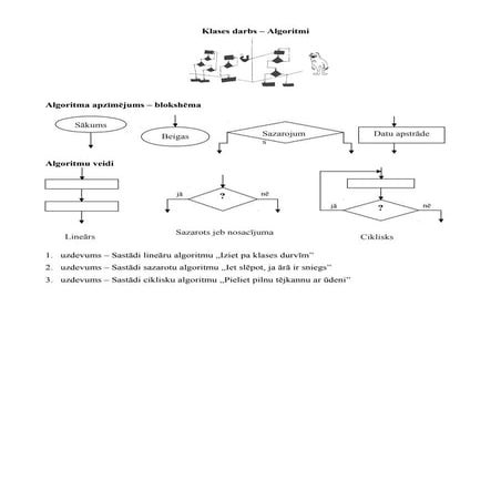 Algoritmi klases darbs | PDF