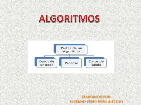 Guia 31 que es un algoritmo y sus carateristicas | PDF | Technology ...