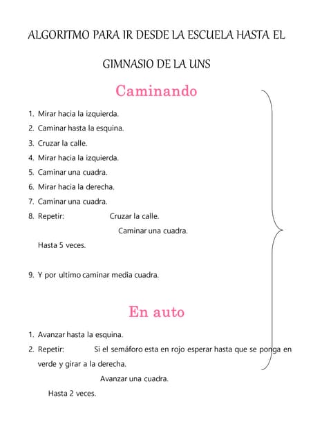 Mapa conceptual esposito | DOCX | Computing | Technology & Computing