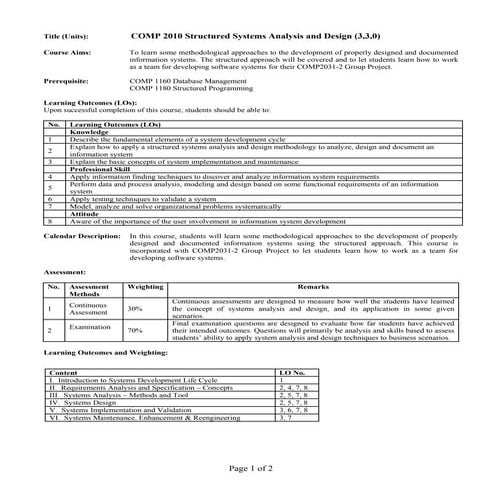 Course Outline System Analysis and Design | PPTX