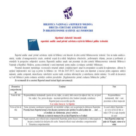 Algoritmul elaborării/ întocmirii raportului analitic anual privind ...