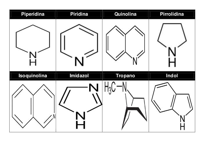 Alguns núcleos dos principais alcaloides