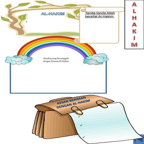 PENDIDIKAN ISLAM T2 | PPTX
