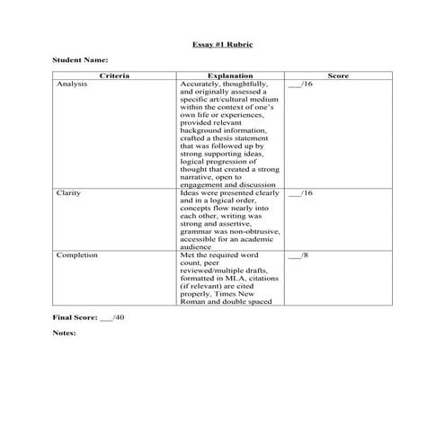 ALI 145 Essay - American Language Institute | PDF