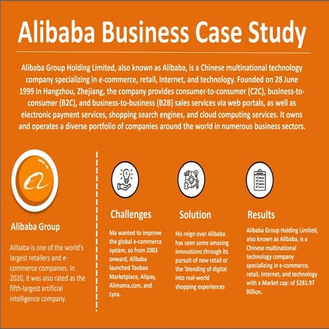 Alibaba_Business_Report.pptx