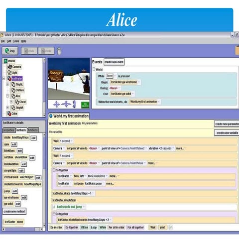 Alice 2.0 | PPTX