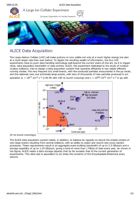 Cern lhc alice daq siu gtrx01 | PDF