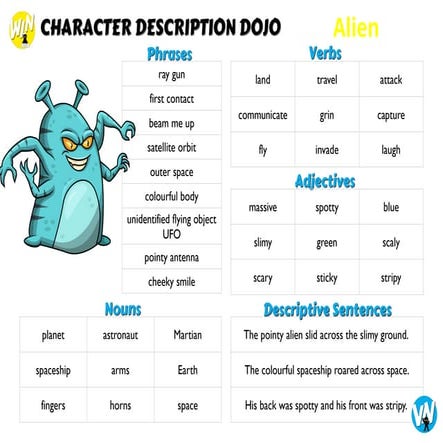 Alien - Character Descriptiongshhsv KS1.pptx