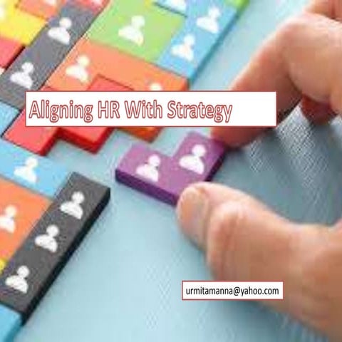 Aligning human resources with strategy | PPTX