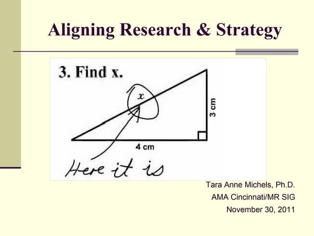 Aligning Research & Strategy | PPT Aligning Research & Strategy | PPT