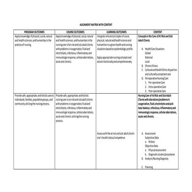 Alignment matrix-with-content-ncm-112 | DOCX