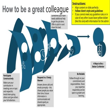 Alignment 06 Pptx Know More Websites Ppt Pptx