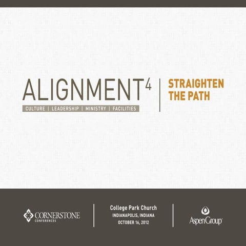 Stand up Straight - Why Your Social Media Posture Matters | PPT