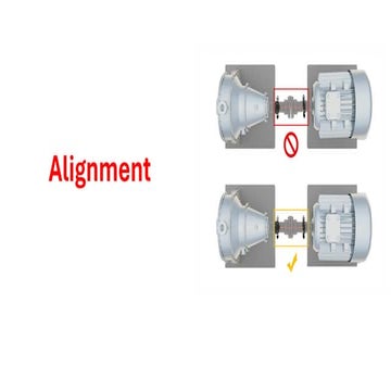Rotating Equipment Alignment Method.pptx