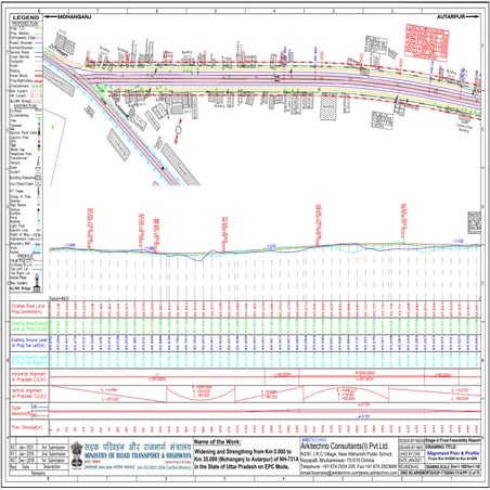 AlignmentPlanA for roads etc and bridges | PPT