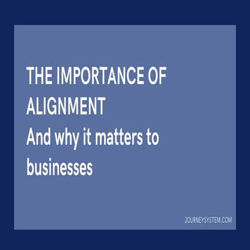 Strategic Planning The Importance Of Alignment | PPSX