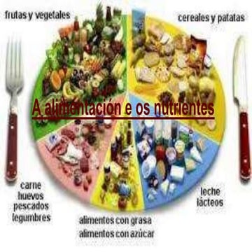 Alimentación e nutrientes | PPT