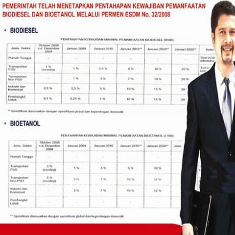 Pertamina | PDF