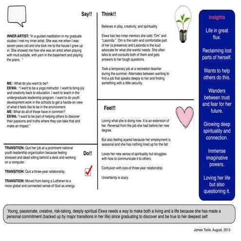Empathy Interview Stanford Design Class | PDF