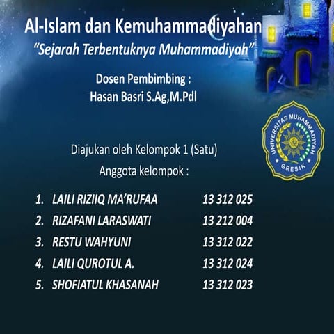 Al_Islam_dan_Kemuhammadiyahan_Sejarah_Te.pptx