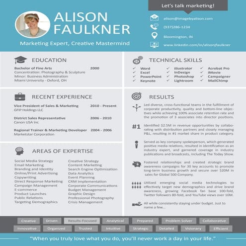 Alison Faulkner Resume | PDF