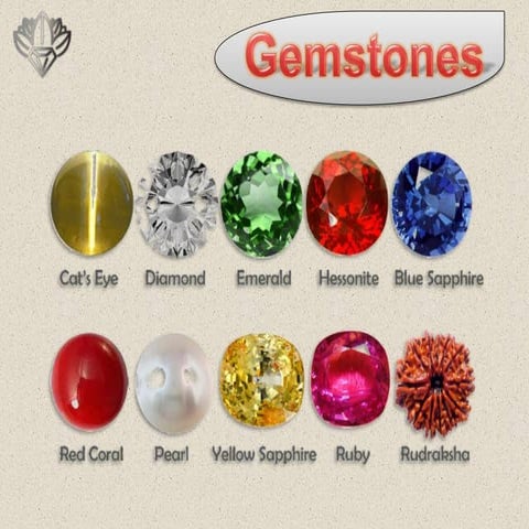 A List Of Precious And Semi Precious Gemstones - Himalya Quartz | PPTX