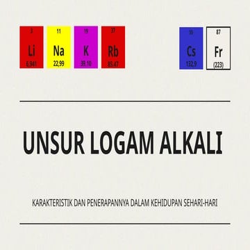 Unsur alkali dan alkali tanah xii ipa-2 | PPTX