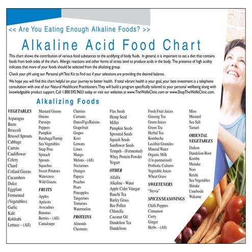 Alkaline Food Chart | PDF