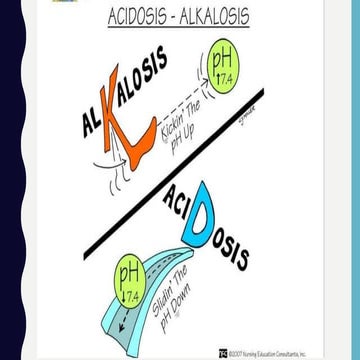 Alkalosis | PPTX