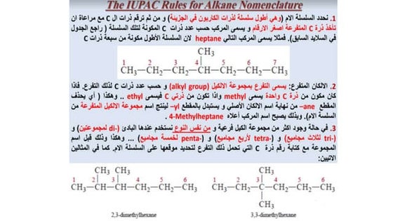 Alicyclic compounds | PPT | Chemistry | Science
