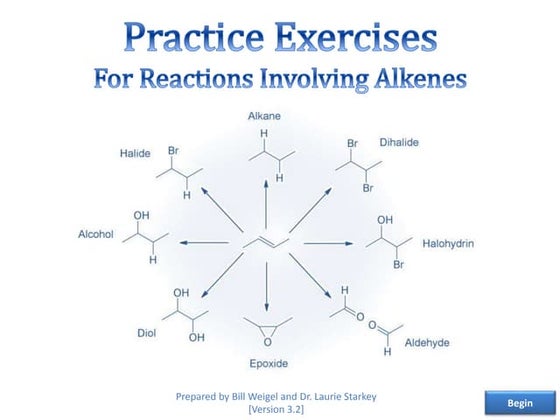 5 mcq 1-enzymes | PDF