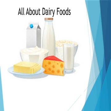 All-About-Dairy-Foods Special Needs Student | PPTX