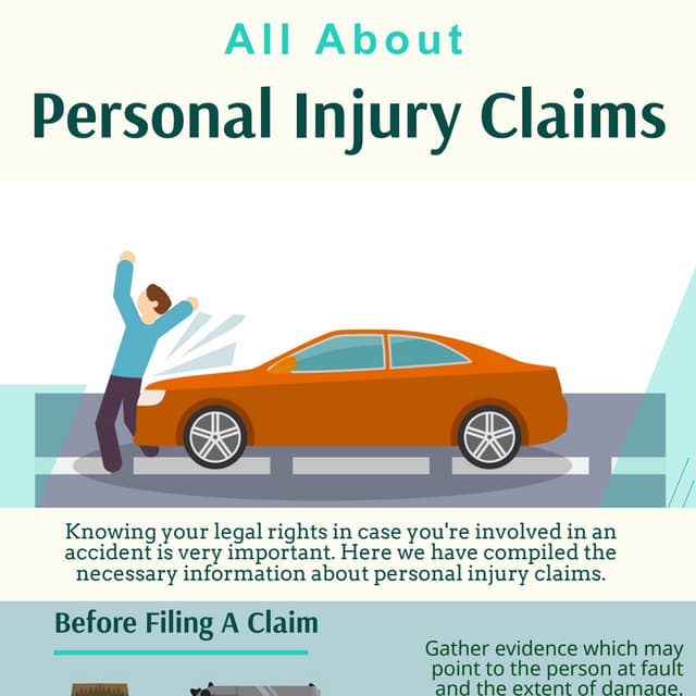 All About Personal Injury Claims | PDF