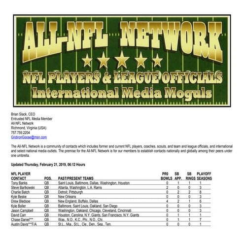 ALL-NFL NETWORK | PPT