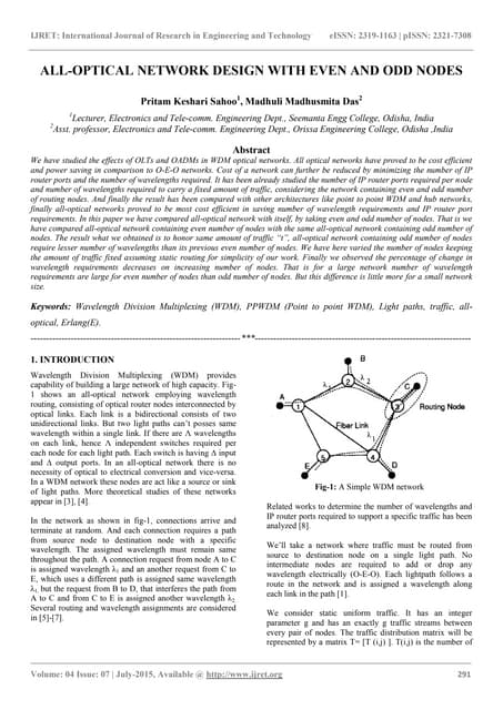 Implementation performance analysis of cordic | PDF