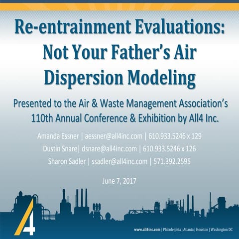 All4 inc awma re-entrainment | PPT