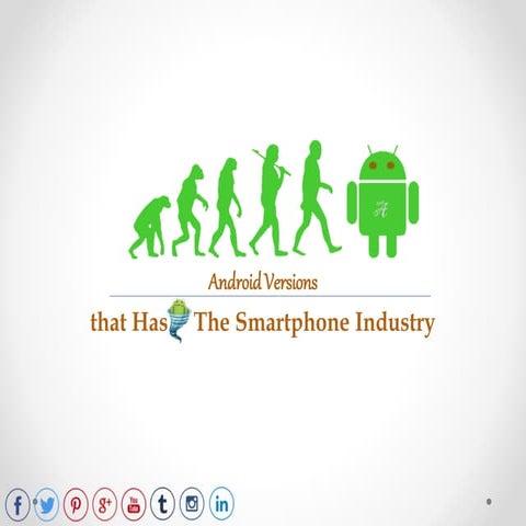 All About Android Versions | PPT