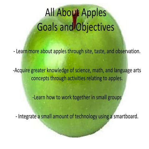 All About Apples Presentation 2 | PPTX